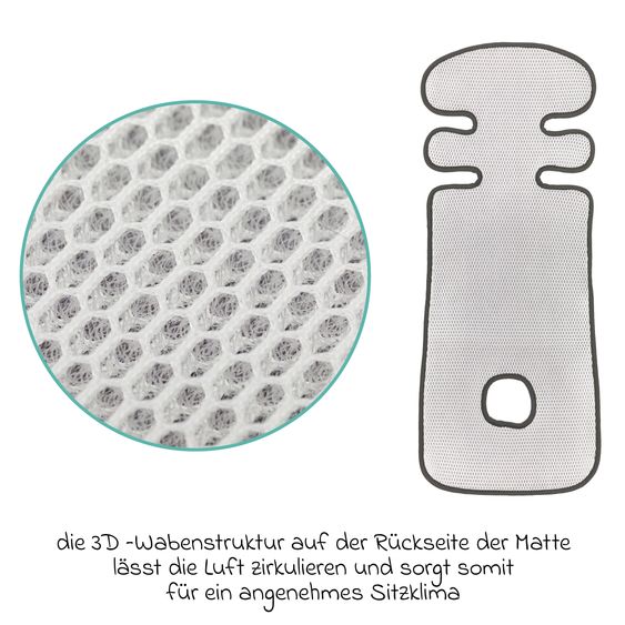 Fillikid - Universal Cover for Buggy & Stroller - Grey - Babyartikel.de